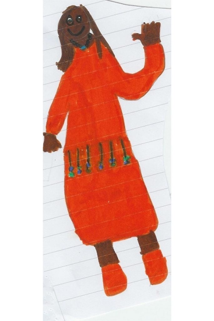 High Vibe Success Key #1: Cultivate Higher Self Alignment - Life ...