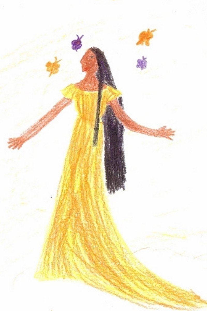 High Vibe Success Key #1: Cultivate Higher Self Alignment - Life ...