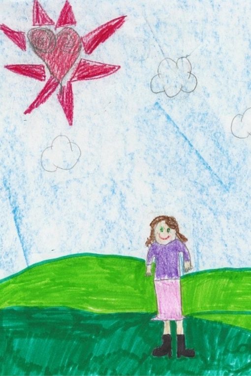 High Vibe Success Key #1: Cultivate Higher Self Alignment - Life ...